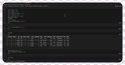 Datascience Machinelearning Eda Datapreprocessing Titanicdataset Abdelrahman Mohamed