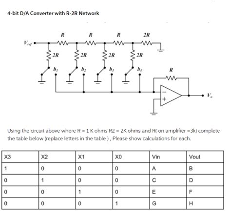 4 bit d a converter with r 2r network using the