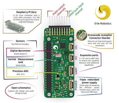 Pxfmini An Open Autopilot Shield For The Raspberry Pi Products