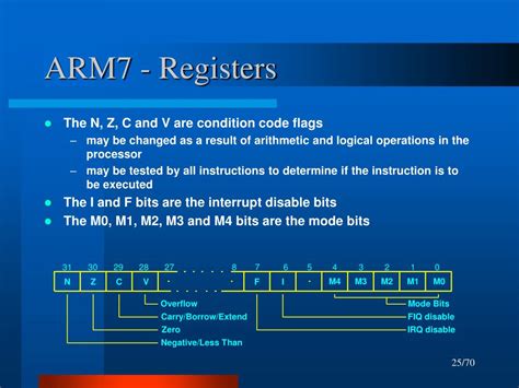 Ppt Arm Powerpoint Presentation Free Download Id174588