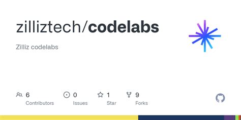 github zilliztech codelabs zilliz codelabs