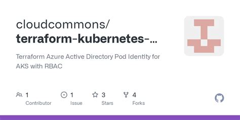 Github Cloudcommonsterraform Kubernetes Aad Pod Identity Rbac Terraform Azure Active