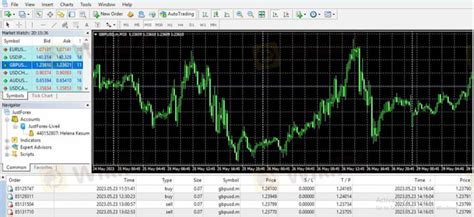 Do Forex Trading Bot Expert Advisor Forex Robot Mt5 Mt4 Forex Bot
