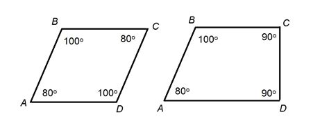 Consecutive Angles Of A Parallelogram