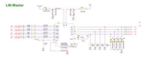 Solved S32g Llce Lan Slave Node Cant Send Responses Nxp Community