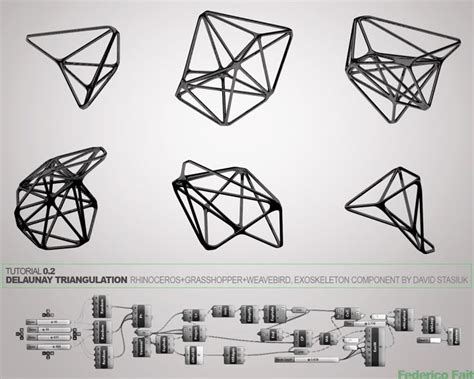 Grasshopper Tutorial Delaunay Triangulation Parametric Design