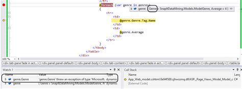Linq C Dynamic Throws Runtimebinderexception Object Does Not Contain A Definition For Xxx