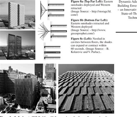 Figure 1 From Dynamic Adaptive Building Envelopes An Innovative And State Of The Art