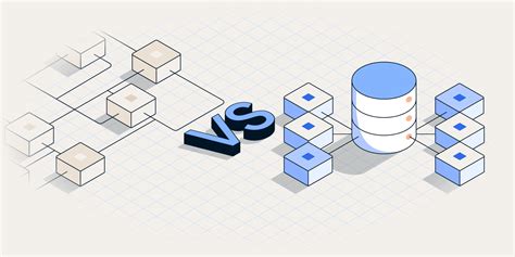 What Is Fivetran Blog Fivetran