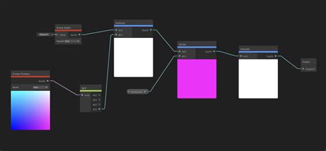 Water Shader Flickers While Camera Is Moving Unity Engine Unity