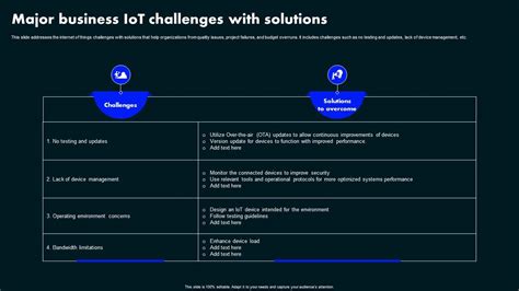 Top 10 Iot Benefits And Challenges Powerpoint Presentation Templates In