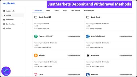 Justmarkets Global Deposit And Withdrawal Methods 2025