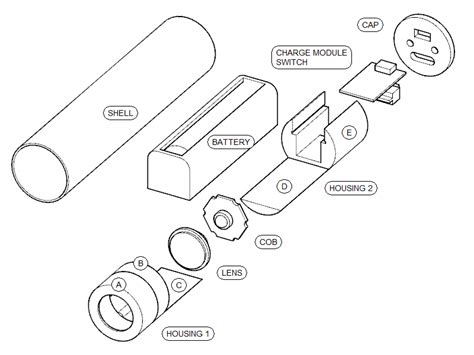 Flashlight Research Nik Kinnaird