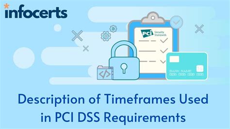 Description Of Timeframes Used In Pci Dss Requirements Infocerts Llp