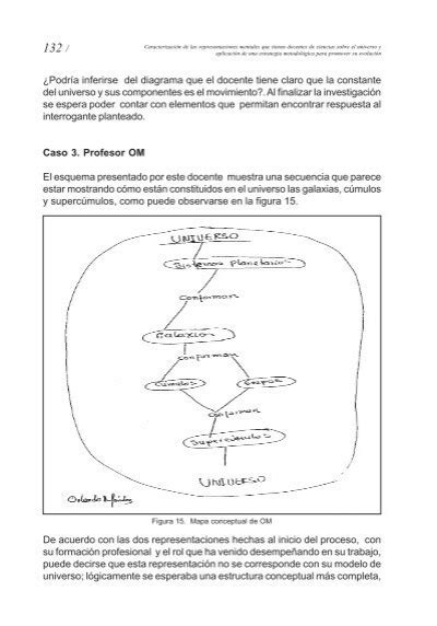 132 ¿podría Inferirse