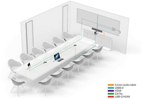 Yealink Mvc840 Microsoft Teams Room System Sipmax Hong Kong