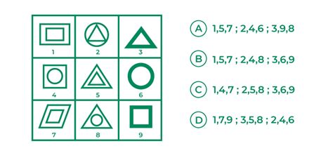 grouping of figures reasoning questions concepts and practice set