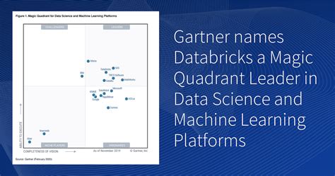 Databricks Named A Leader In Gartner Magic Quadrant For Data Science And Machine Learning