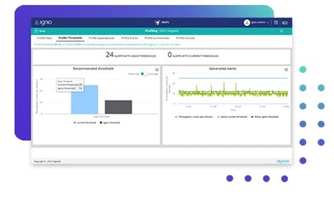 Ignio Aiops Platform For Autonomous It Operations Digitate