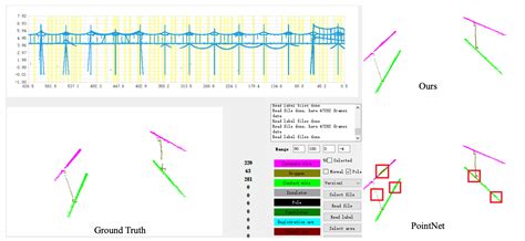 3d Lidar Visualization Case Study On 2d Kitti Depth Frames 3d Lidar Visualization Case Study On 2d Kitti Depth Frames