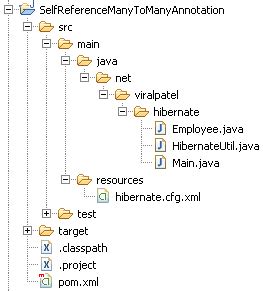 Hibernate Self Join Annotation Many To Many Mapping Example