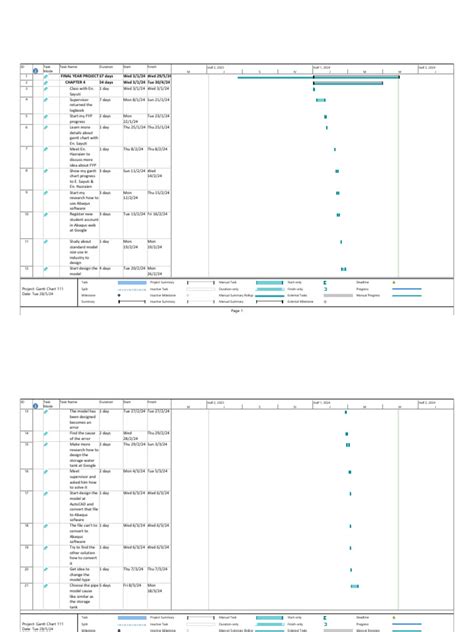 Gantt Chart 2 Download Free Pdf Computing