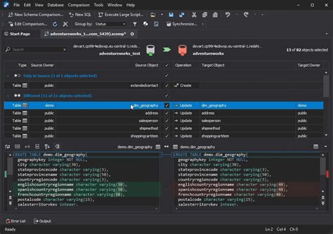 Dbforge Schema Compare For Postgresql V12 Rolled Out Devart Blog