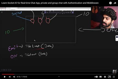devansh mishra on linkedin 100daysofcode codelearning socketio websockets techskills…