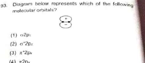 93 Diagram Below Represents Which Of The Following Molecular Orbitals