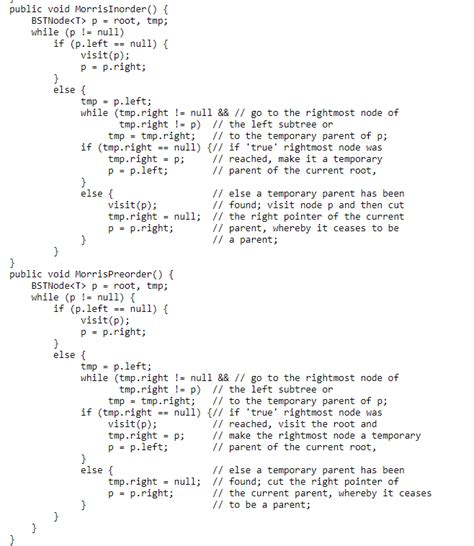Solved Lab Binary Trees Objectives The Objective Of This Chegg
