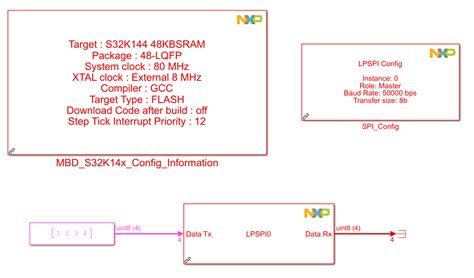 Solved Mbdt Toolbox Spi Transfer Does Not Correctly Issue Multi Byte Transfers Bug Report