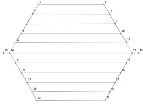 Graphics Generating A Network From An Image Mathematica Stack Exchange