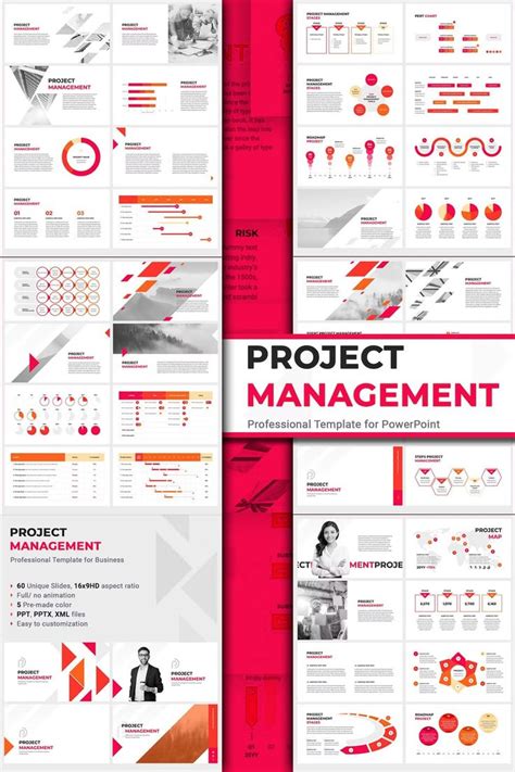 Project Management Dashboard Powerpoint Template Project Management Dashboard Powerpoint