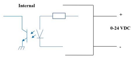 User Guide For Modbus Online Product Manuals And Datasheets