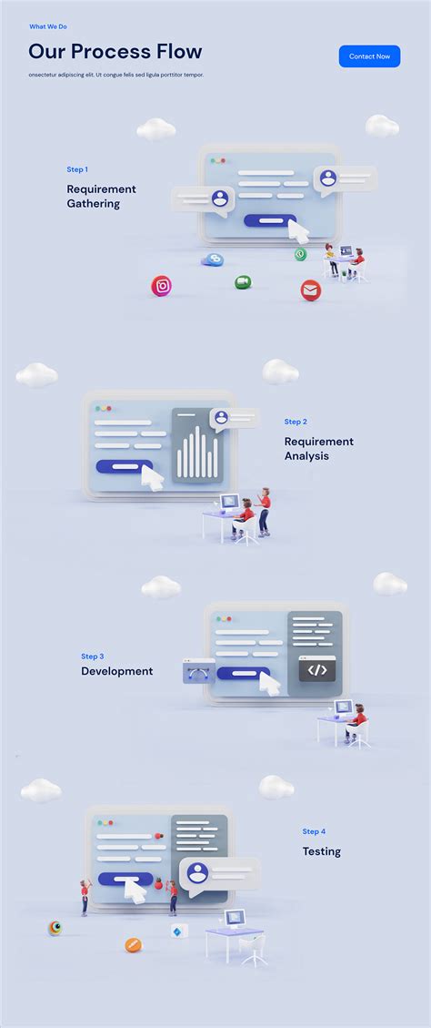 Process Flow 3d By Mohamed Rafiq On Dribbble