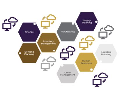 Robotic Process Automation RPA And Application Areas