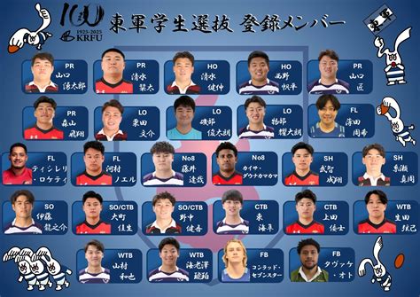 ラグビーリパブリック 関西ラグビー協会100周年記念、東西学生対抗戦の東軍メンバー発表。最多は帝京大、明大の8人。 Rugby 20250626