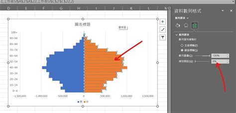 【教學】excel 如何製作人口金字塔圖表？企業員工人數分布圖也適用！ Jafns Note