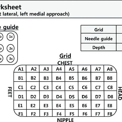 Mri Guided Biopsy Grid System Download Scientific Diagram