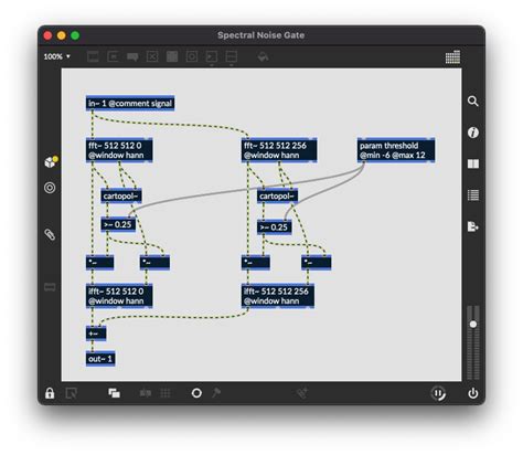Using The Fft Cycling 74