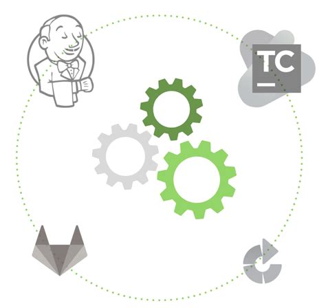 Continuous Integration And Delivery Service Prometheus8