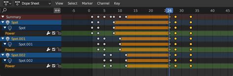 hi how to copy keyframes of multiple objects maintaning their relative offset by default