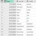 Date MonthName Date Function Power Query M