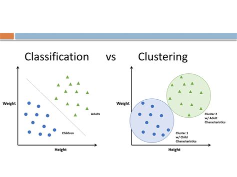 Ml Introductionmachinelearningtechpptx