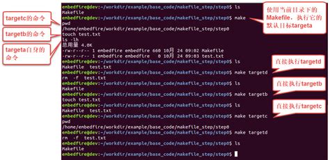 7 使用makefile控制编译 — 野火 Linux基础与应用开发实战指南——基于imx6ull系列 文档
