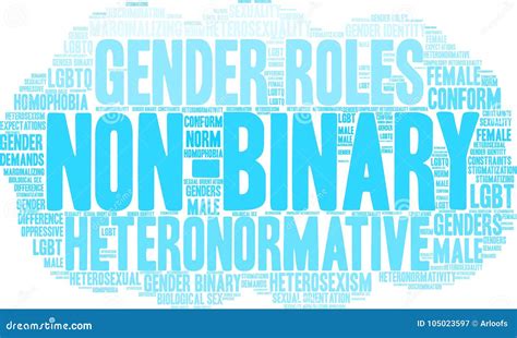 Non Binary Word Cloud Stock Vector Illustration Of Expectations