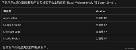 认识 Net MAUI跨平台框架 maui框架 CSDN博客