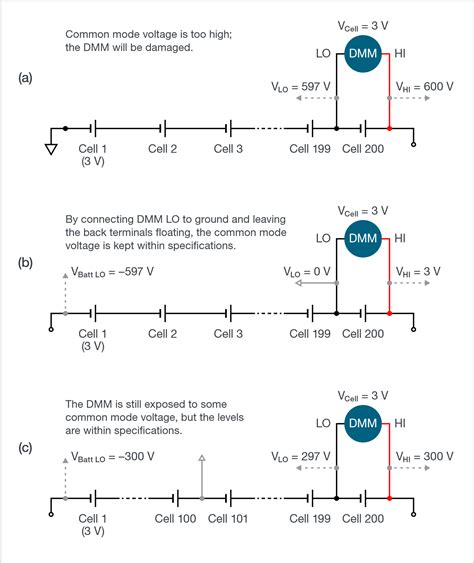 Impressive Tips About Why Is An Open Circuit Test Performed On The High