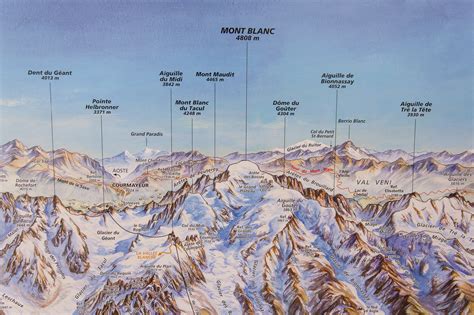Massif Du Mont Blanc Posters Panoramiques