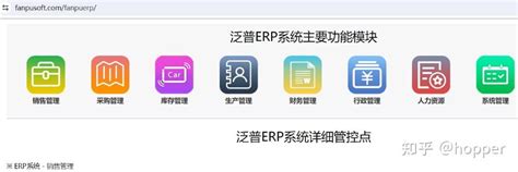 2025最新国产erp软件主要厂商清单 知乎